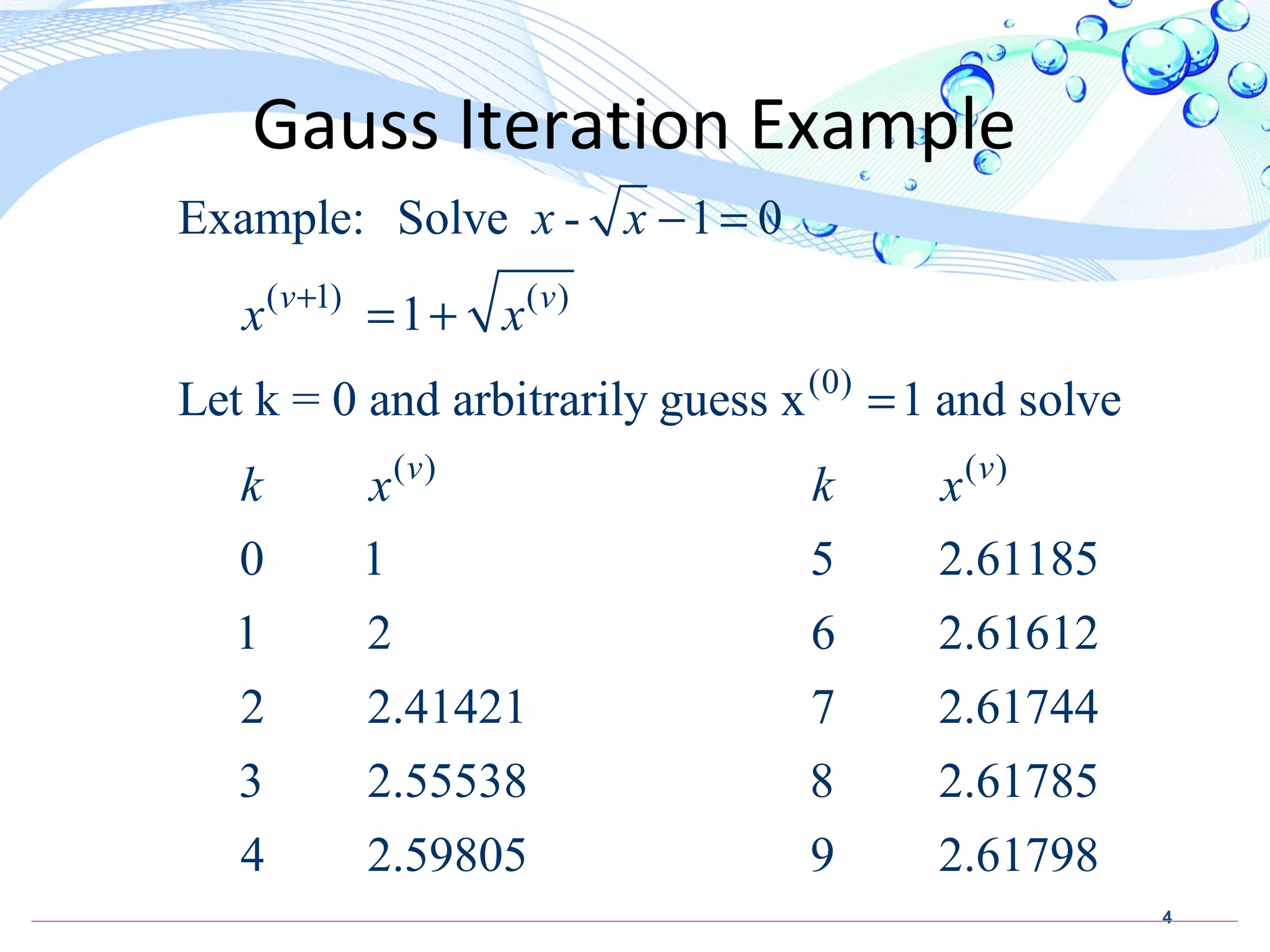 Newton Raphson method for load flow analysis | PPT