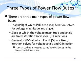 Newton Raphson method for load flow analysis | PPT