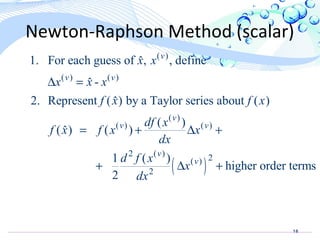 Newton Raphson method for load flow analysis | PPT
