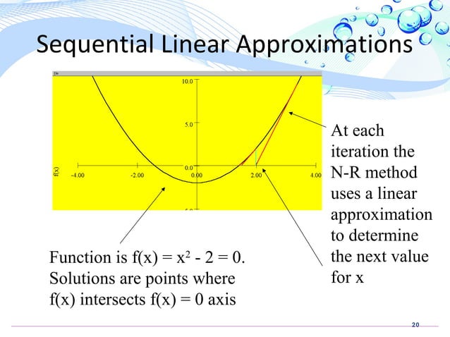 Newton Raphson method for load flow analysis | PPT | Physics | Science