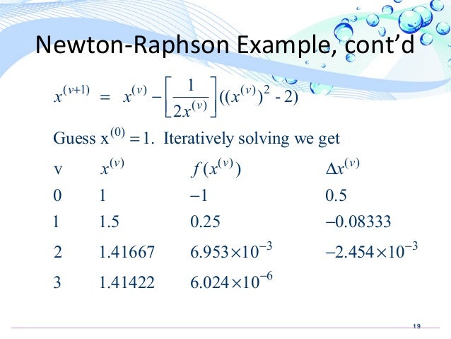 Newton Raphson method for load flow analysis