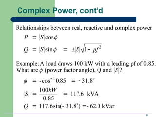 Power system analysis complex power reactive compensation | PPT