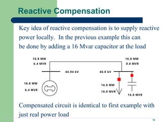 Power system analysis complex power reactive compensation | PPT