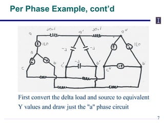 Power system analysis in load flow analysis.pptx