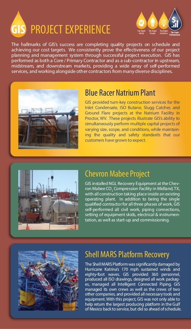 Gis Engineering And Construction Web