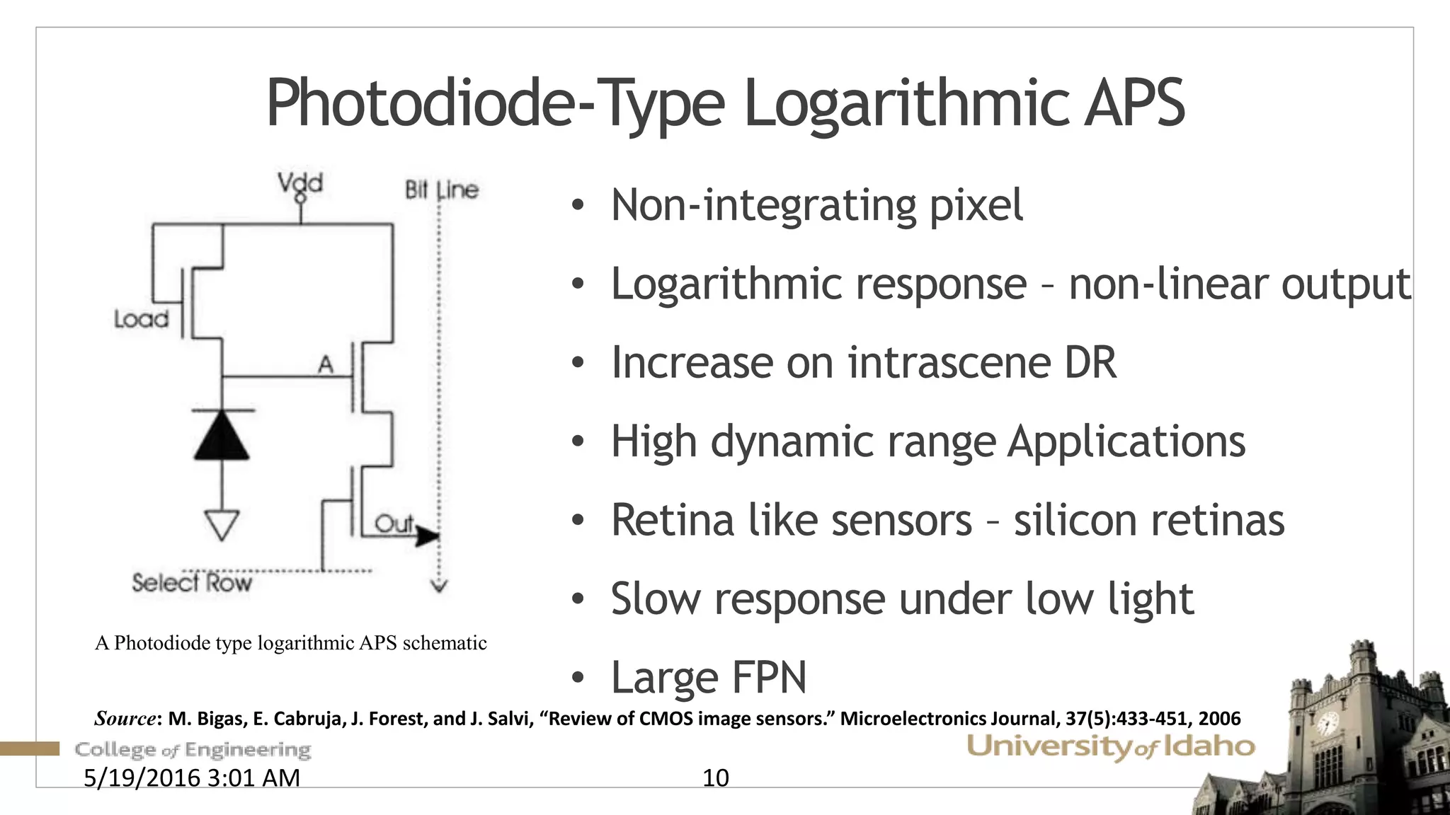 Advanced CMOS Pixel Technology - Yashashree Wase | PPTX