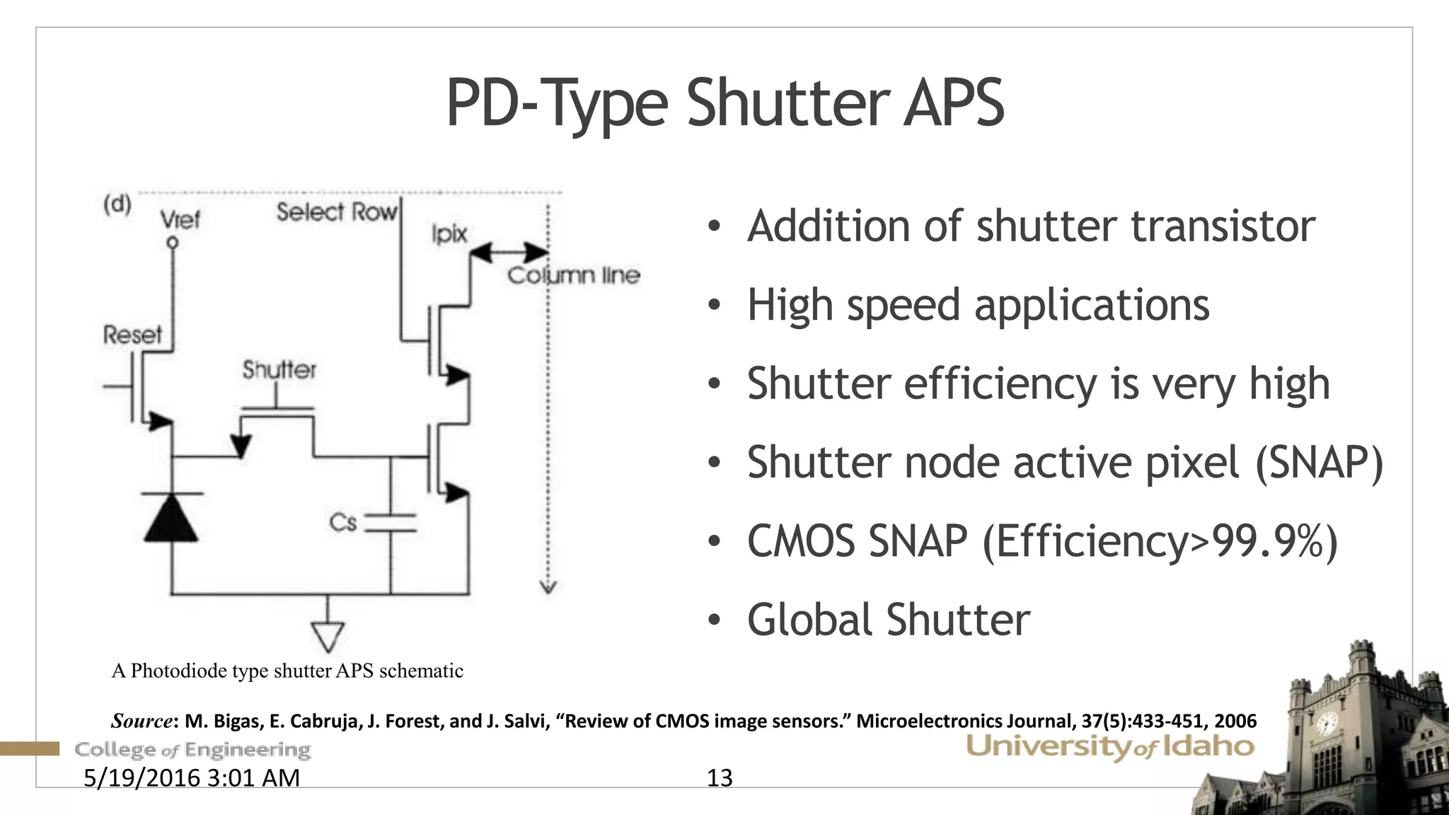 Advanced CMOS Pixel Technology - Yashashree Wase | PPTX