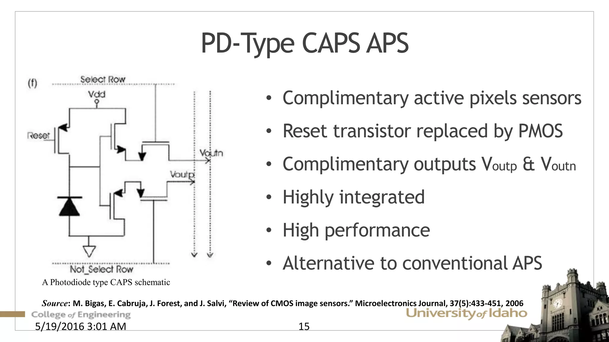 Advanced CMOS Pixel Technology - Yashashree Wase | PPTX