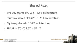 Advanced CMOS Pixel Technology - Yashashree Wase | PPTX | Operating ...