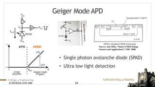 Advanced CMOS Pixel Technology - Yashashree Wase | PPTX