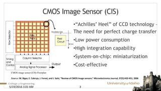Advanced CMOS Pixel Technology - Yashashree Wase | PPTX | Operating Systems | Computer Software ...
