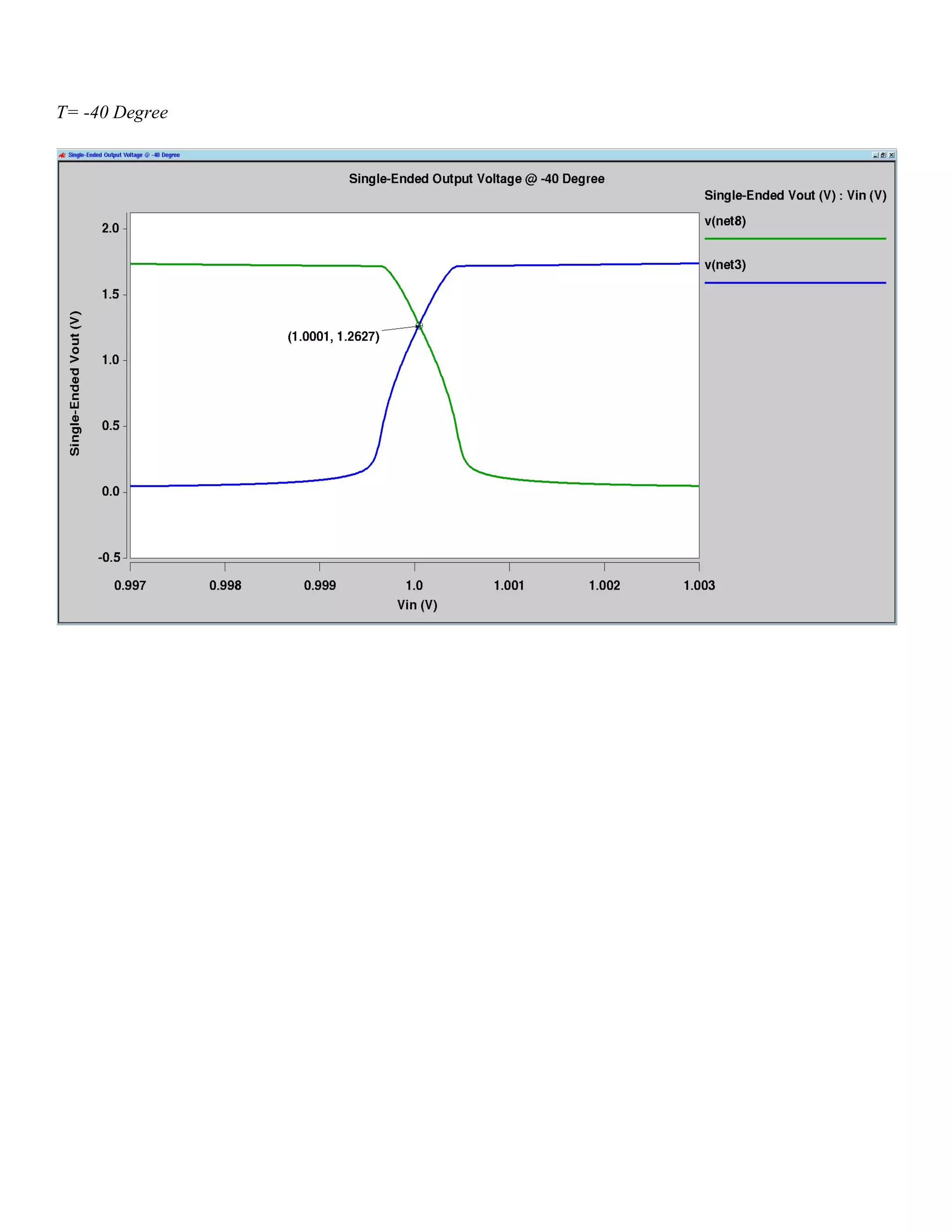 Ece 523 project – fully differential two stage telescopic op amp | PDF