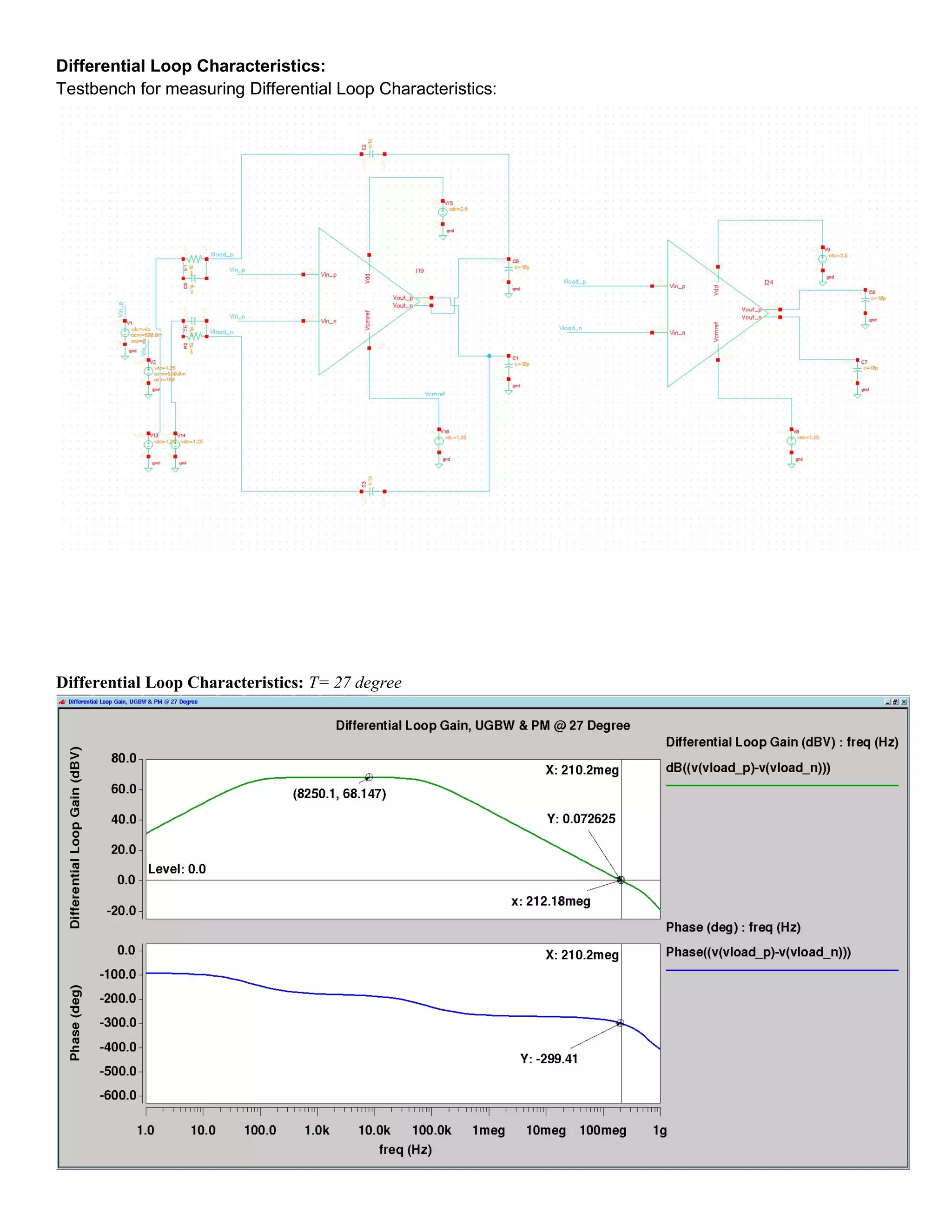 Ece 523 project – fully differential two stage telescopic op amp | PDF