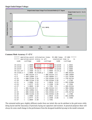Ece 523 project – fully differential two stage telescopic op amp | PDF ...