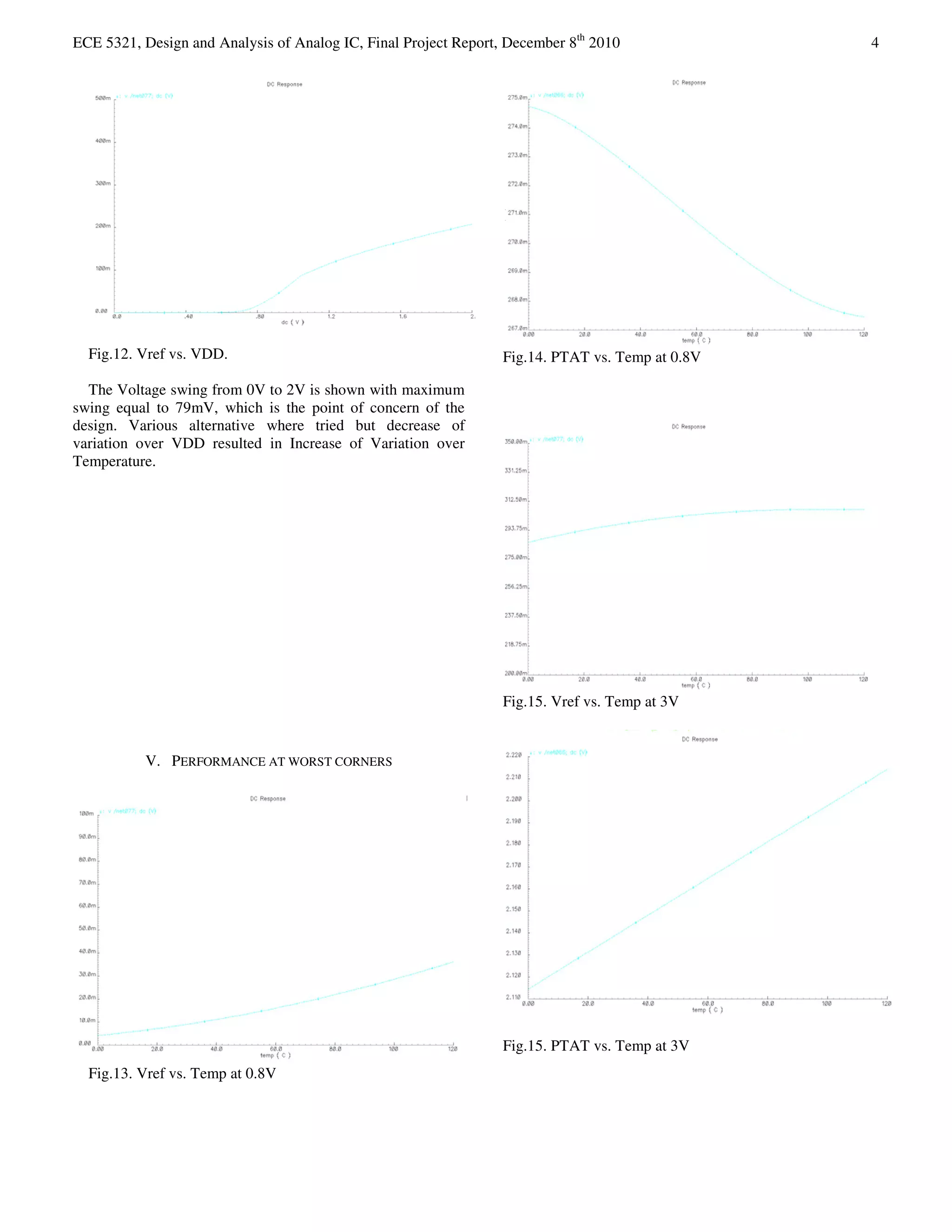 Low Voltage Temperature Sensor Front End Project Report | PDF