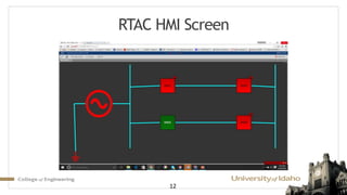 ECE544 yashashree wase | PPT