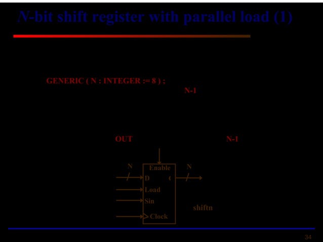 VLSI sequential Logic Design | PPT
