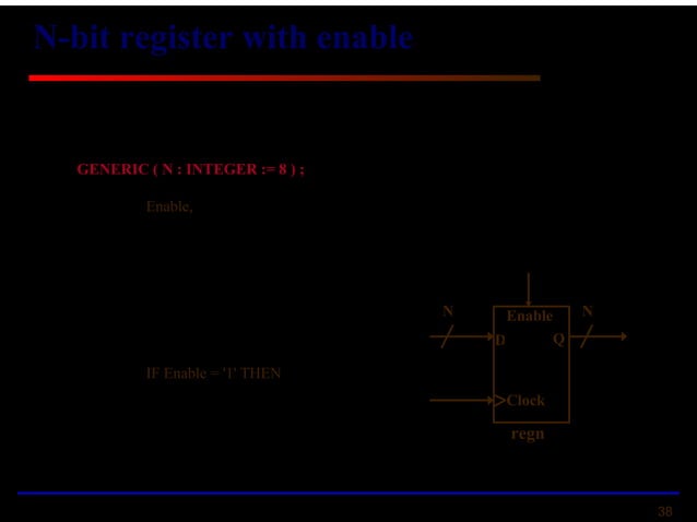 VLSI sequential Logic Design | PPT