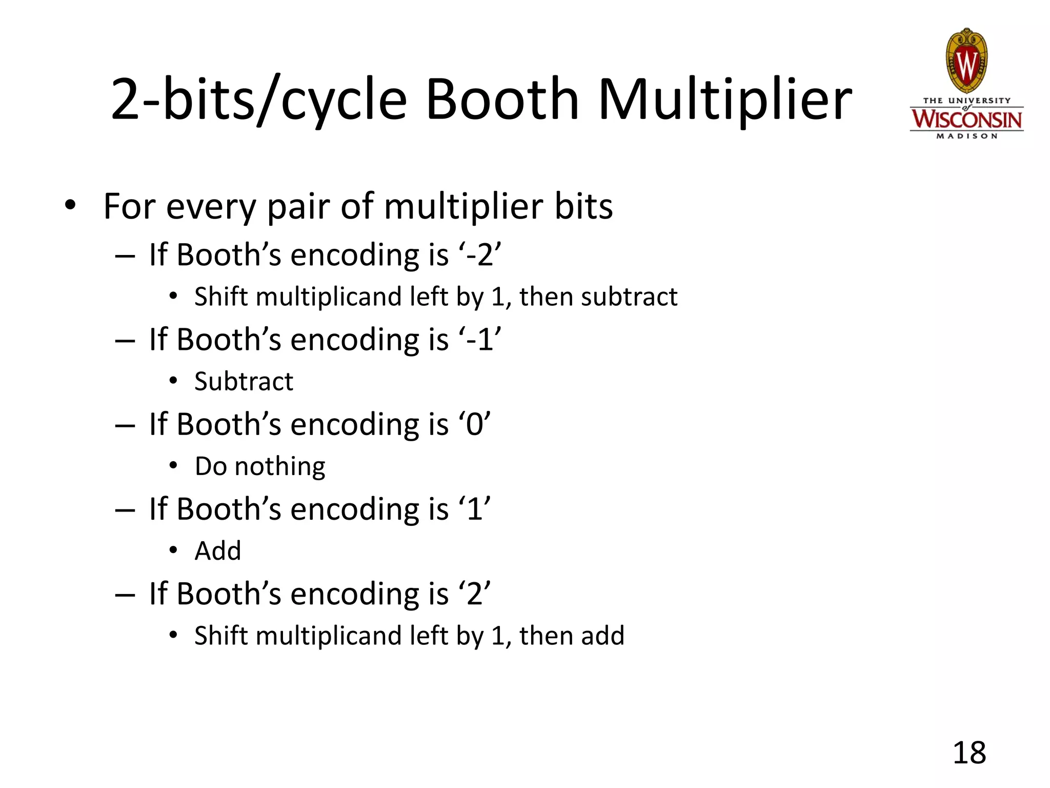 ece552_08_integer_multiply.ppt