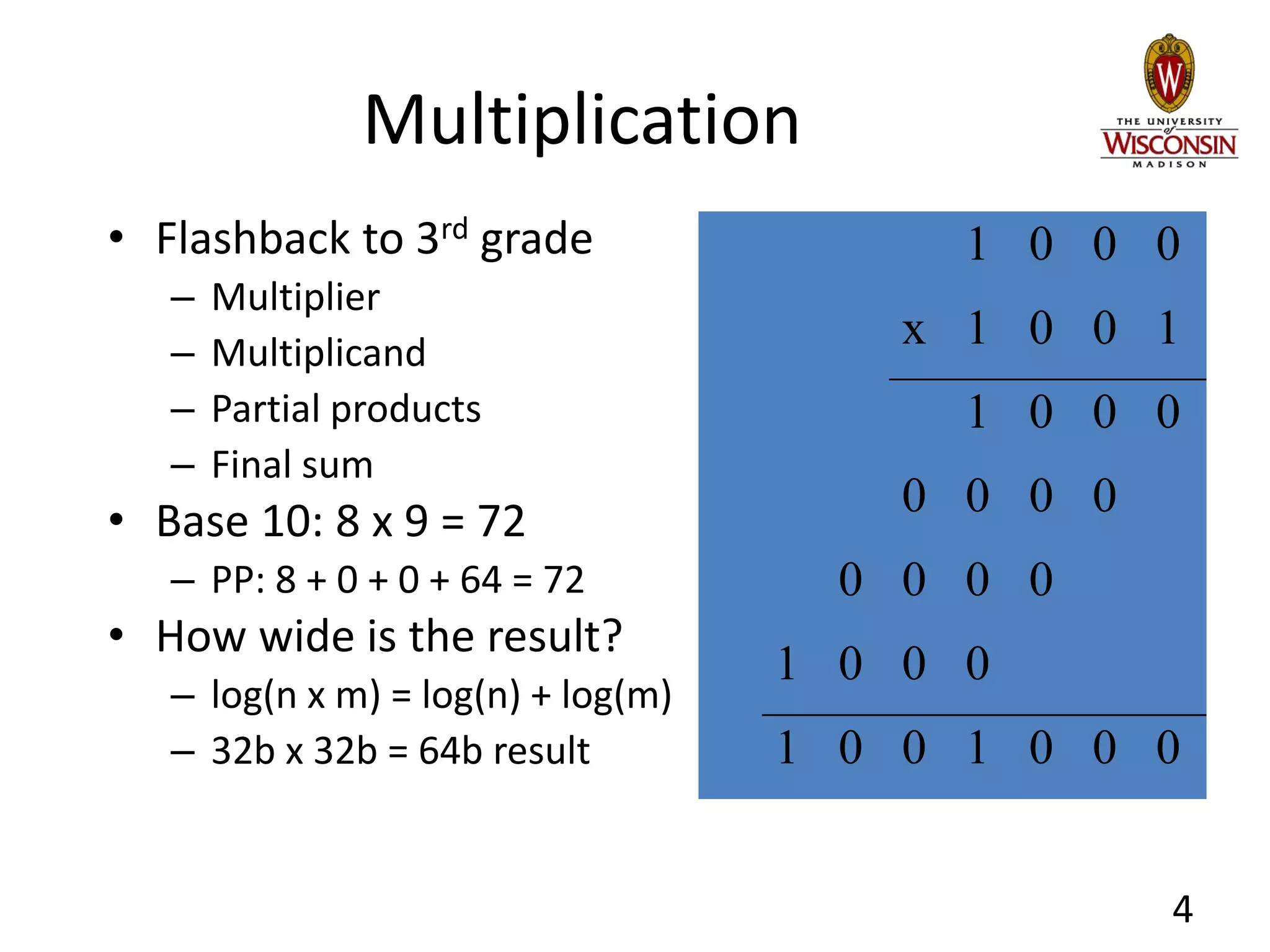 ece552_08_integer_multiply.ppt