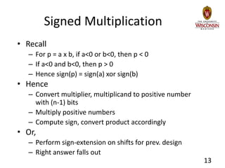 ece552_08_integer_multiply.ppt