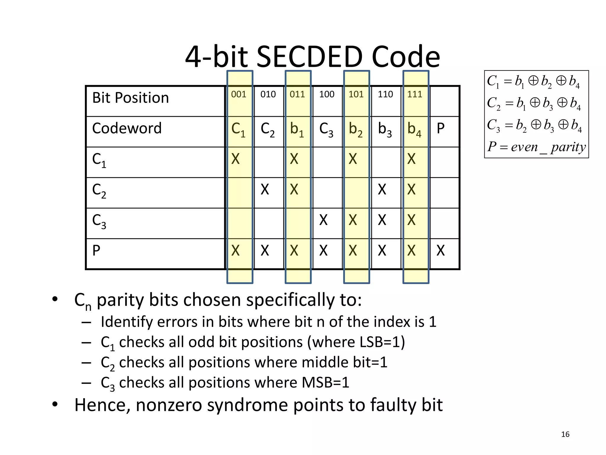 ece552_23_main_memory_ecc.ppt