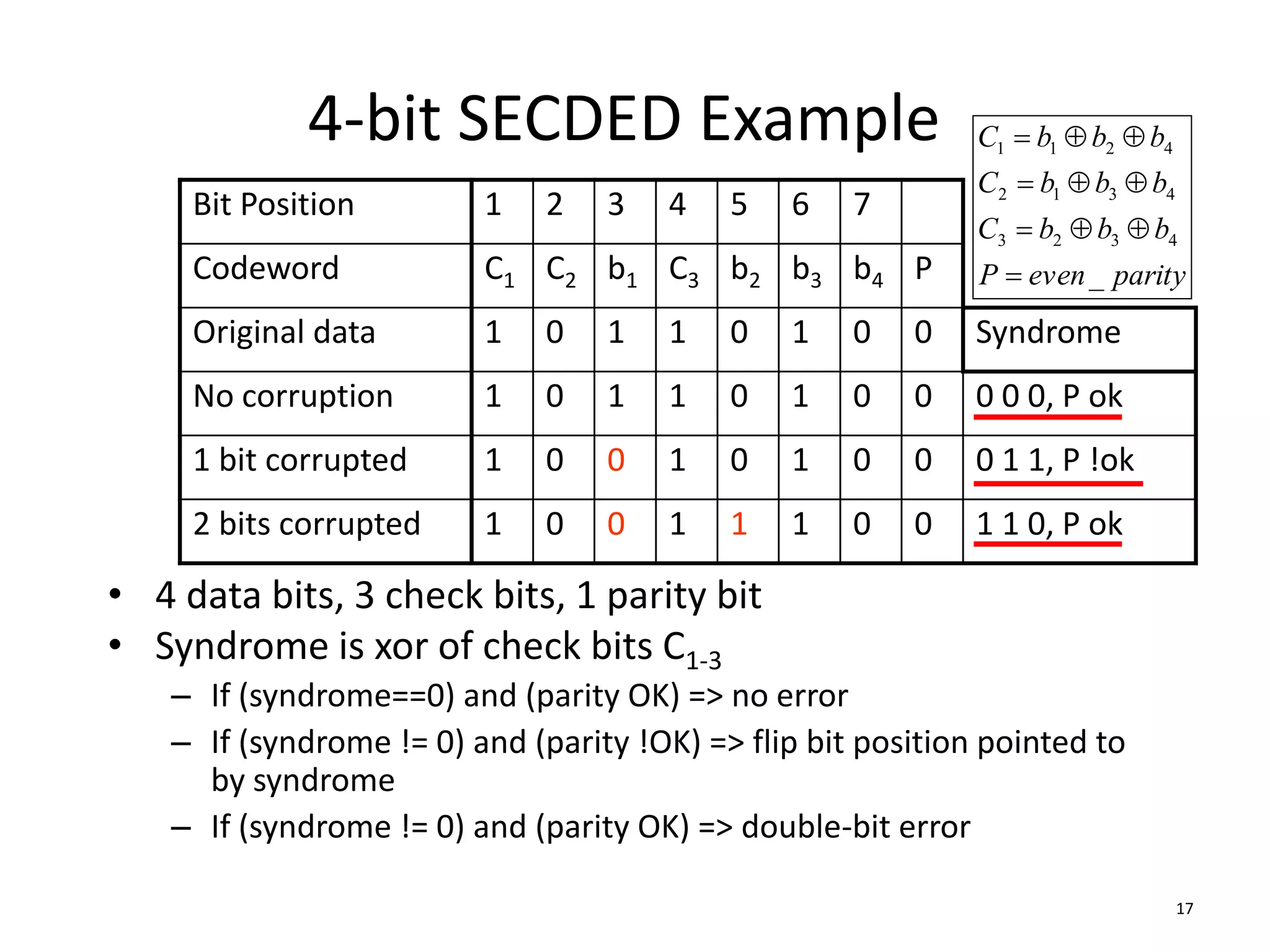 ece552_23_main_memory_ecc.ppt