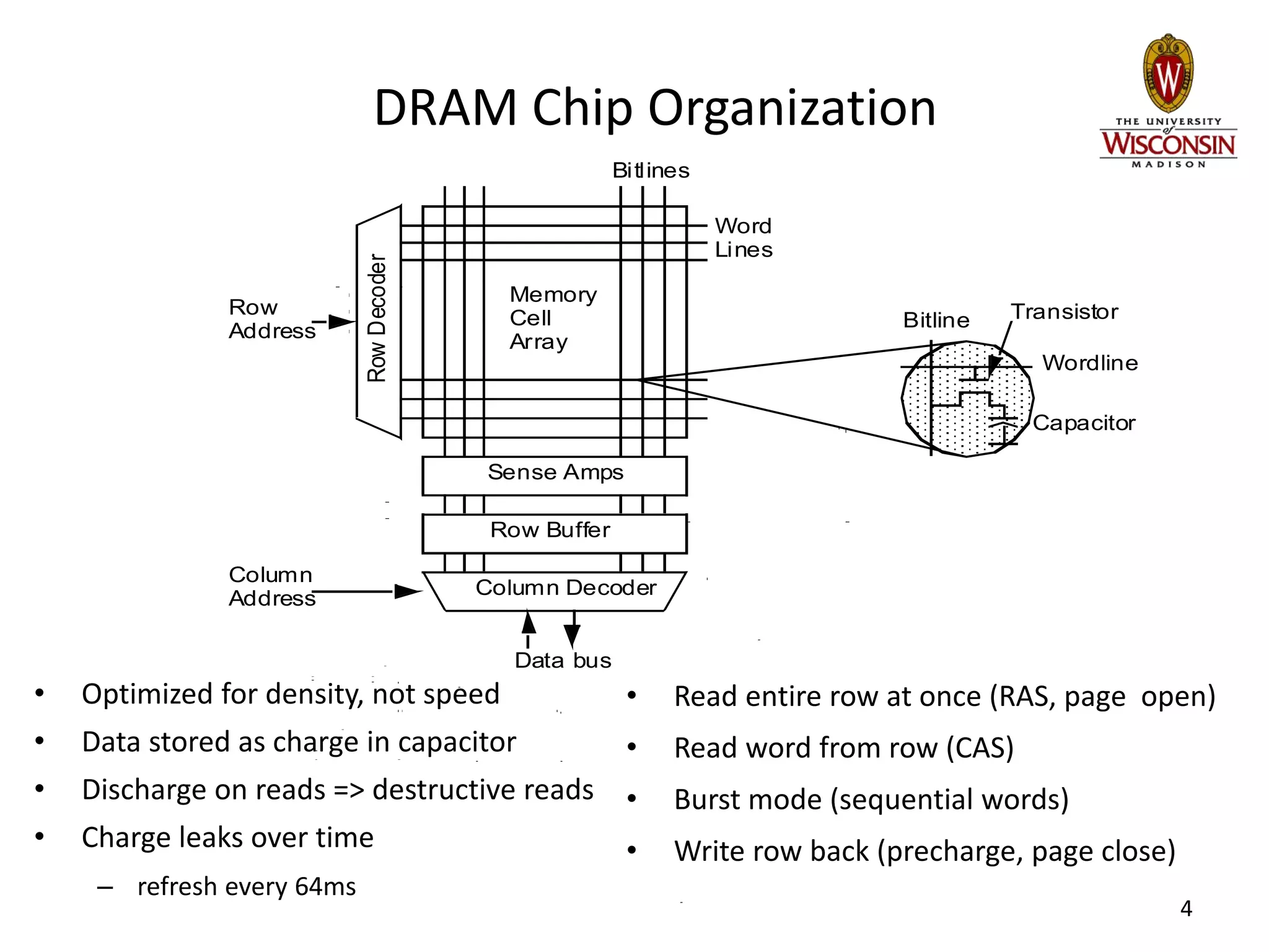 ece552_23_main_memory_ecc.ppt