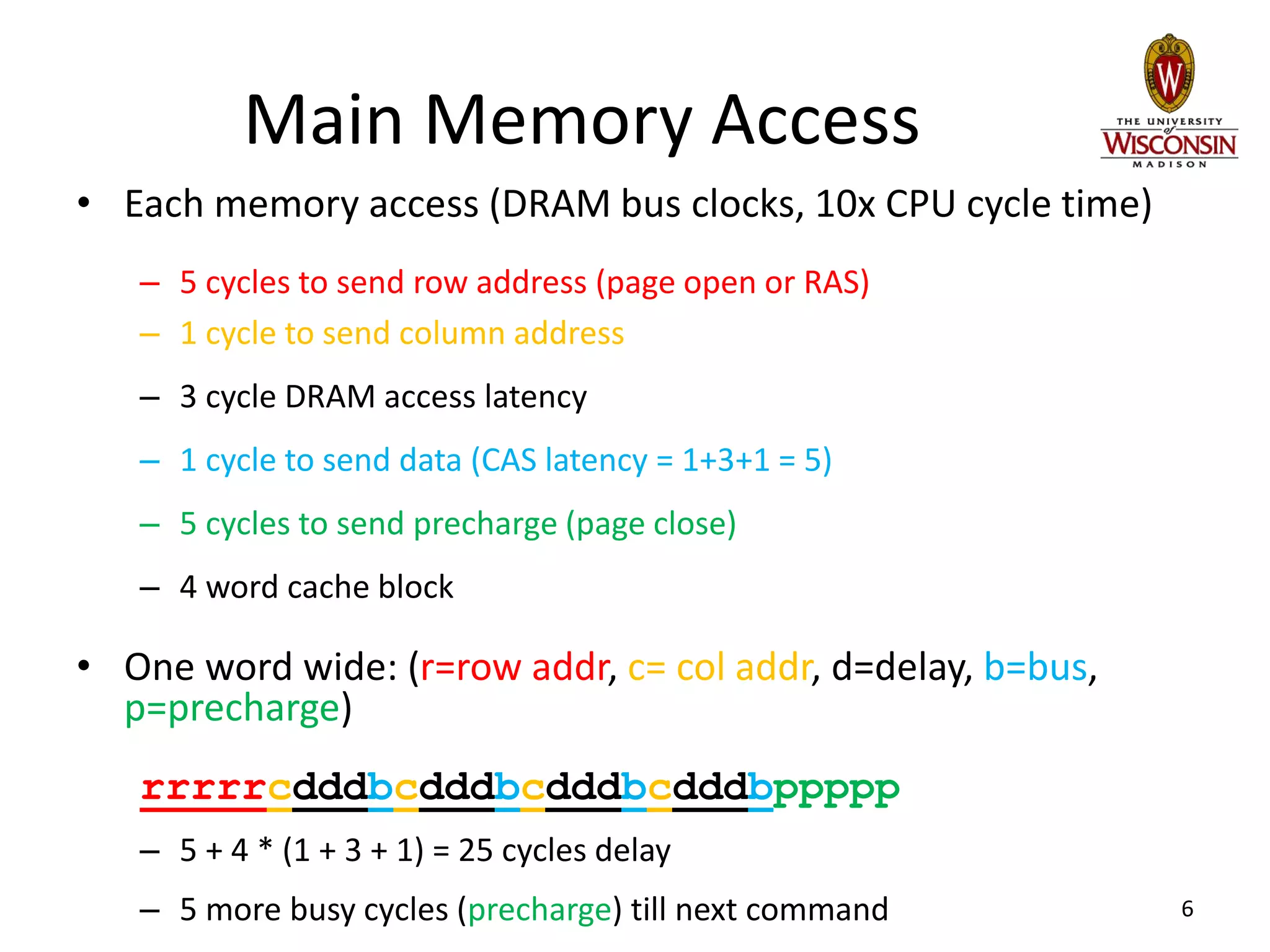 ece552_23_main_memory_ecc.ppt