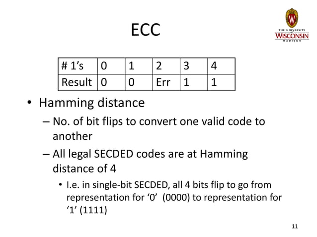 ece552_23_main_memory_ecc.ppt