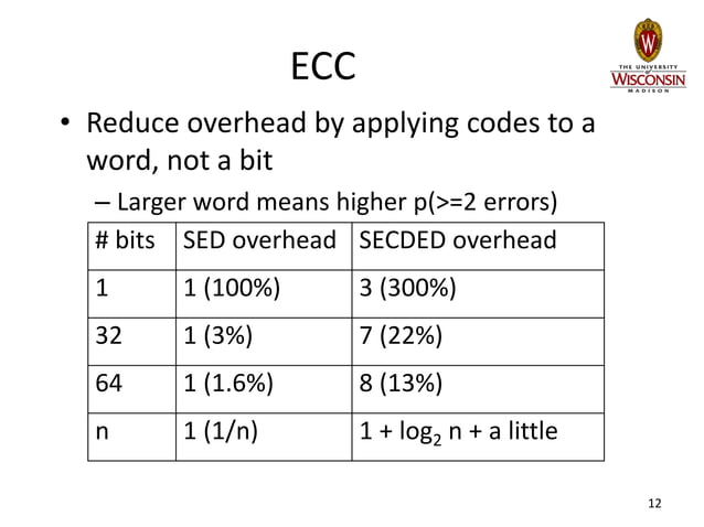 ece552_23_main_memory_ecc.ppt
