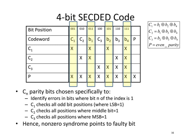 ece552_23_main_memory_ecc.ppt