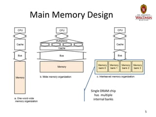 ece552_23_main_memory_ecc.ppt
