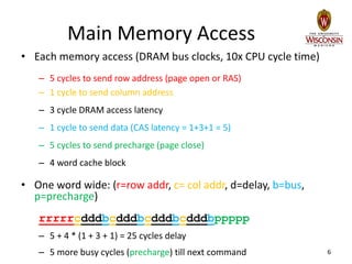 ece552_23_main_memory_ecc.ppt