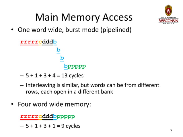 ece552_23_main_memory_ecc.ppt