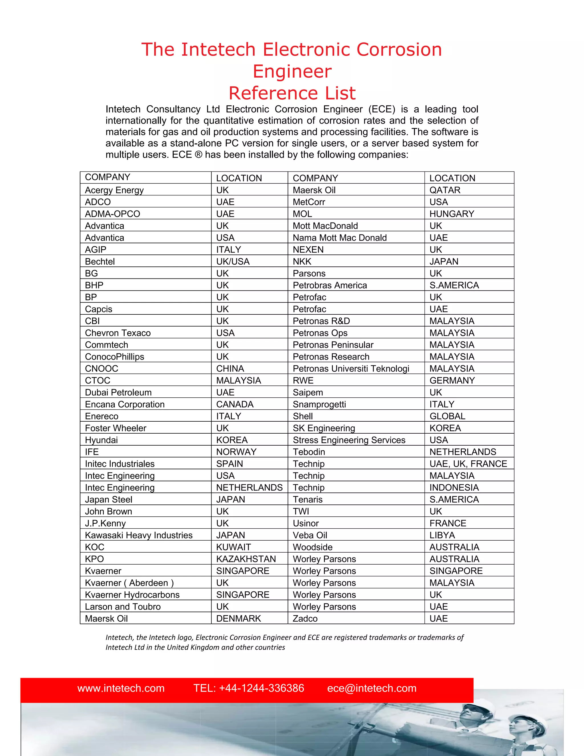 ECE corrosion software | PDF
