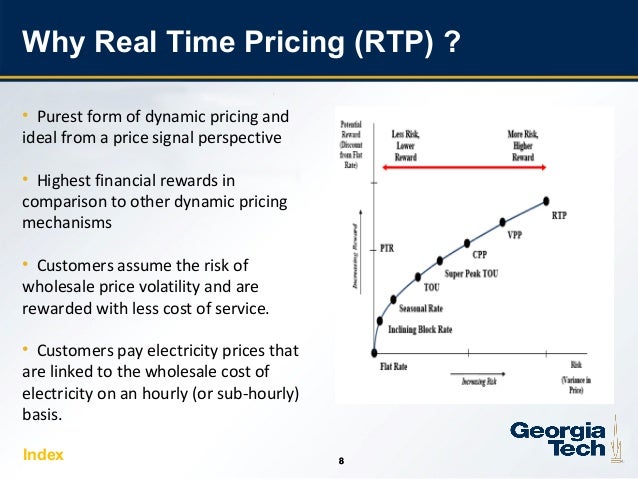 Real Time Pricing Simulator for Smart Grids