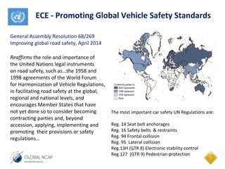66th ECE Commission | PPT