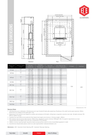 ECE Apto Home Office Hospital Elevators | PDF