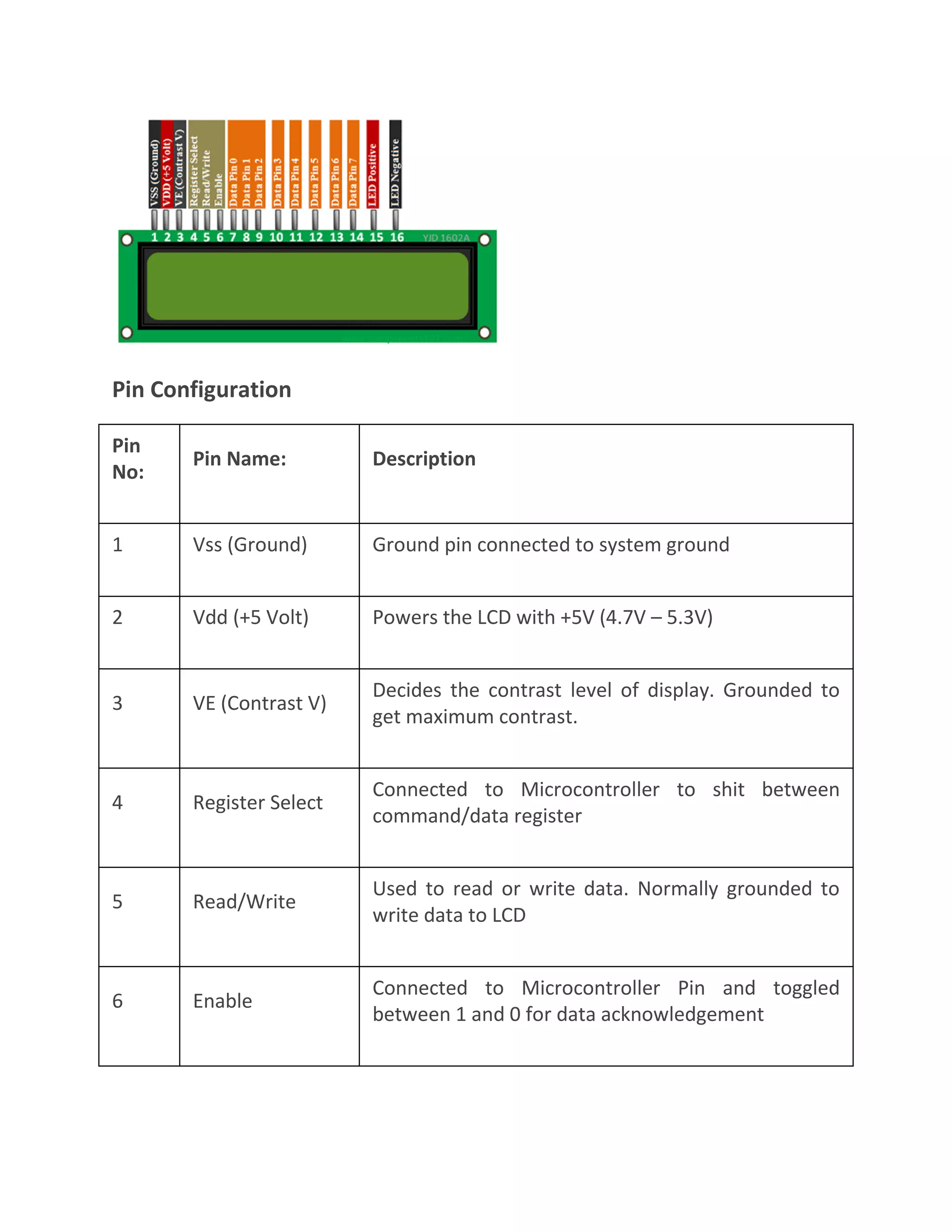 Alcohol Sensing Alert With Engine Locking Project Pdf