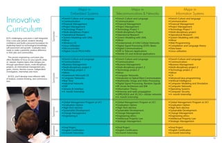 Ece brochure | PDF