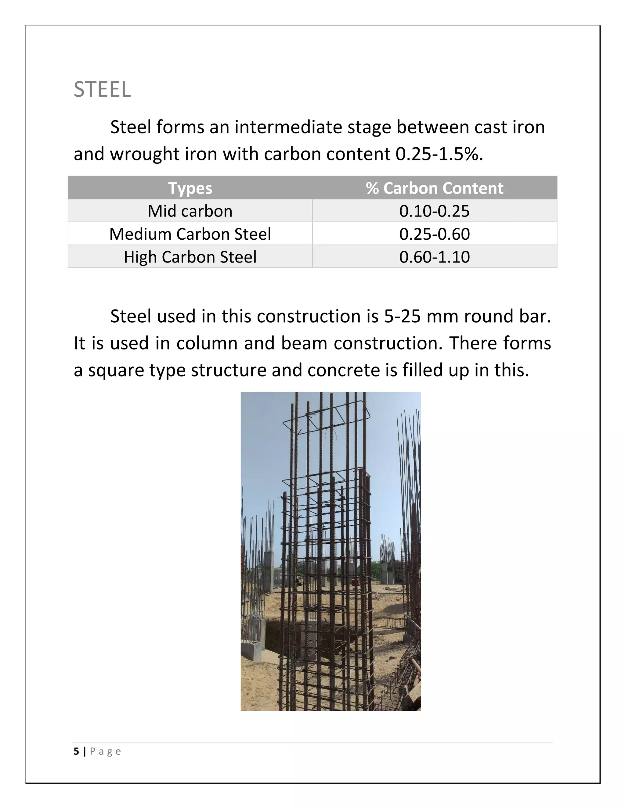 simple casestudy on building materials | PDF