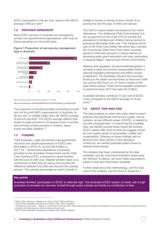 Investing in Australia’s Early Childhood Infrastructure | PDF