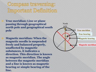 Compass Survaying | PPT