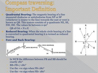 Compass Survaying | PPT