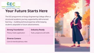 ECE course at Kongu Engineering College academic structure, skill ...