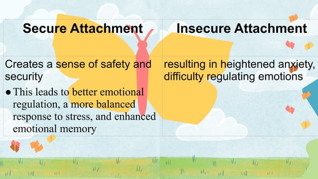 ECED115_Module3-Group-4_multisensory.pptx