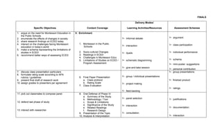 Eced 116 syllabus copy | DOC