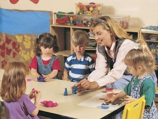 Early Childhood Career Opportunities | PPT