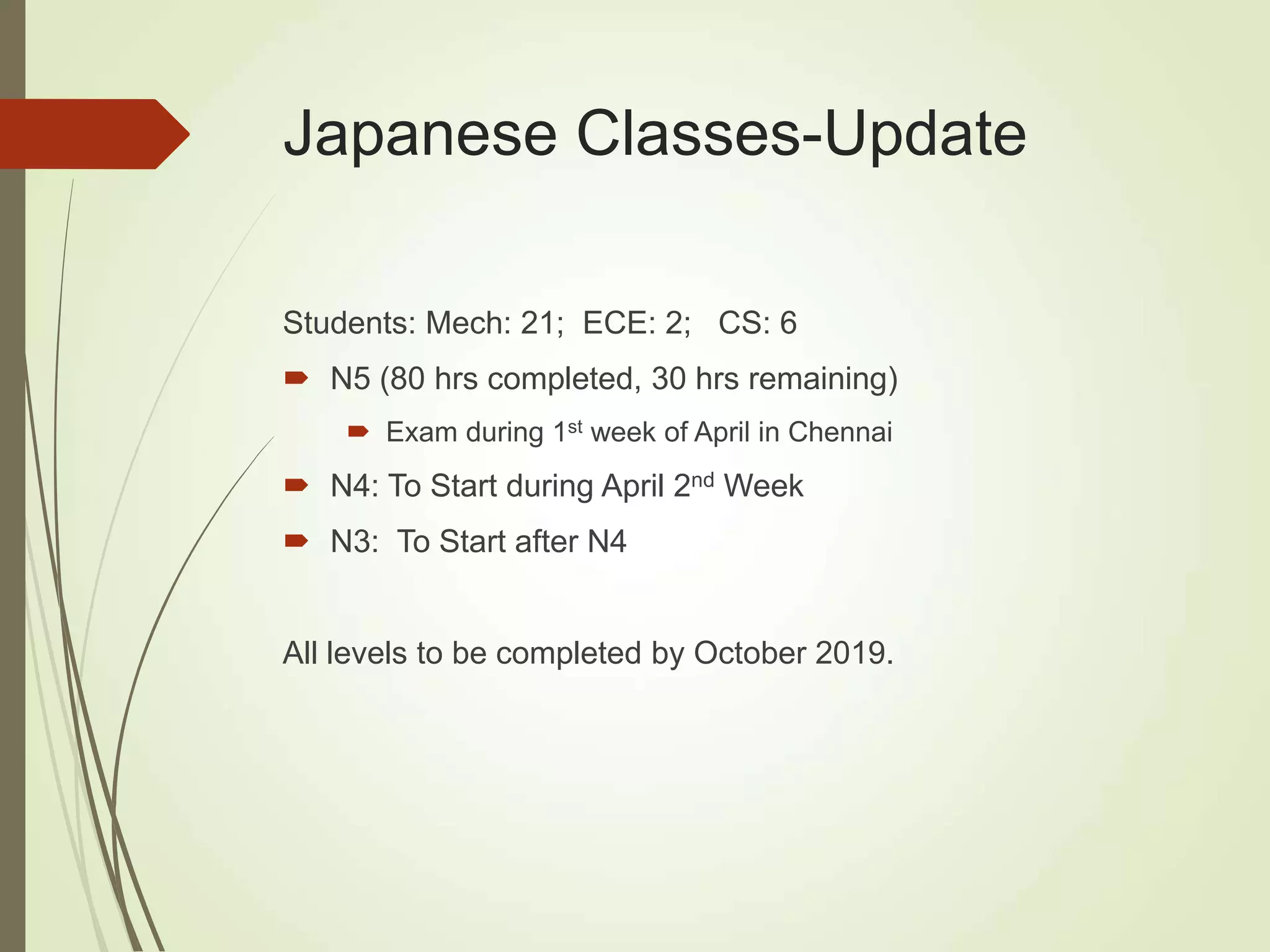 ECEDSAT-2019 Presentation-V2.0.ppt